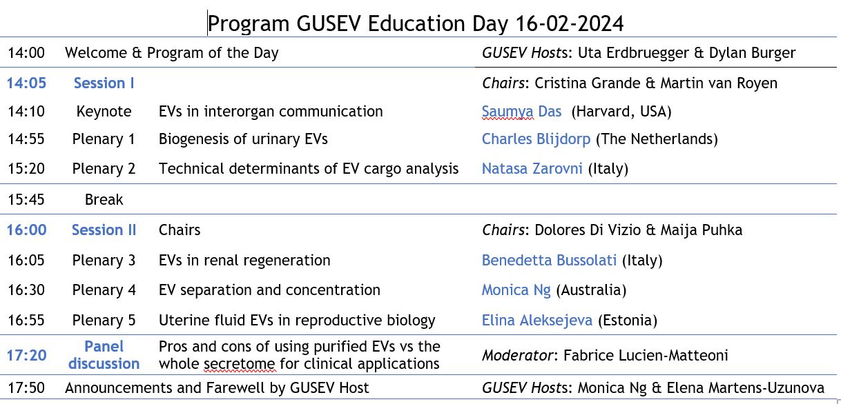 GUSEV Education Day